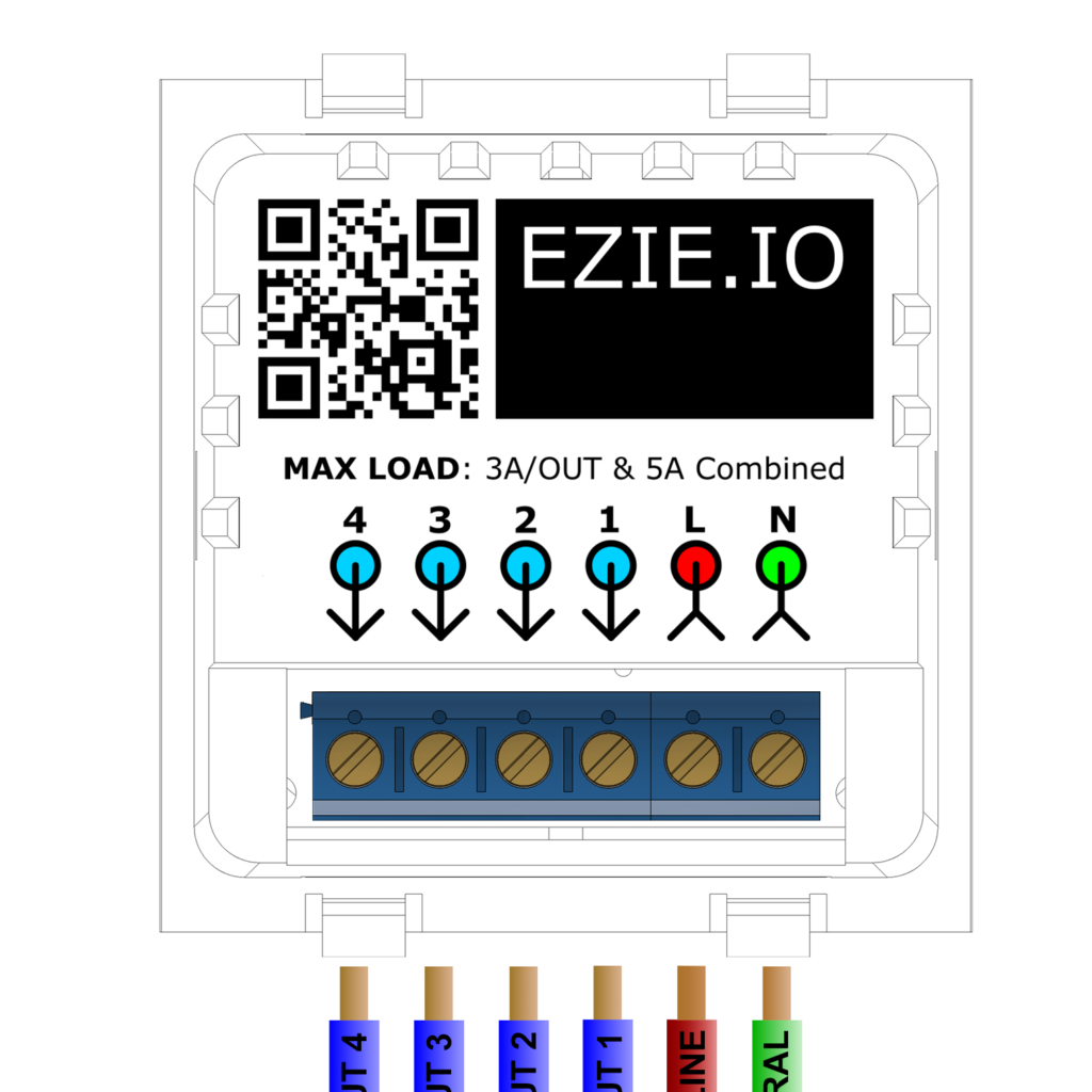 Getting Started - ezie.io